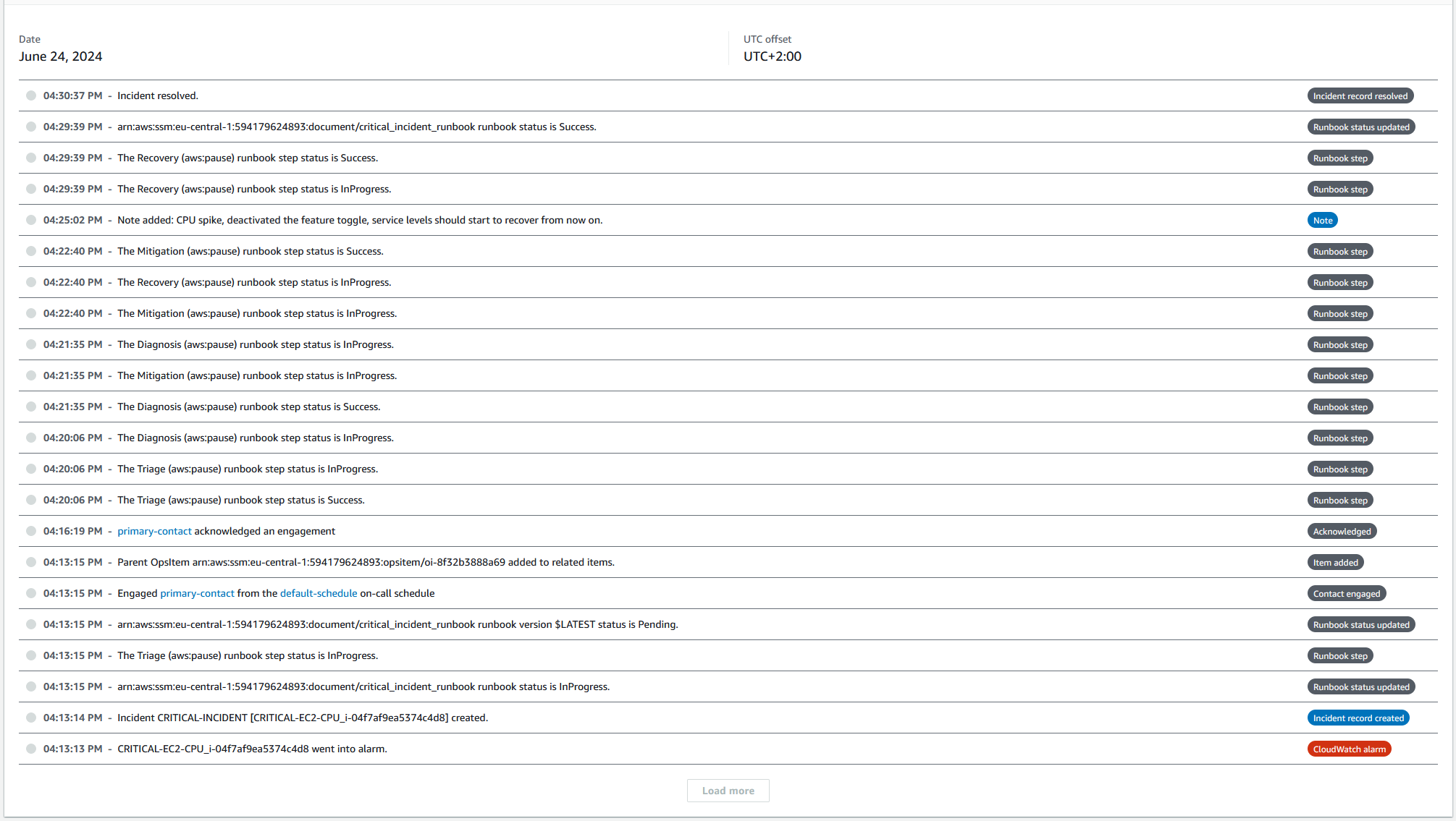 Never Miss An Alert With Aws Chatbot And Aws Ssm Incident Manager Håkon Eriksen Drange